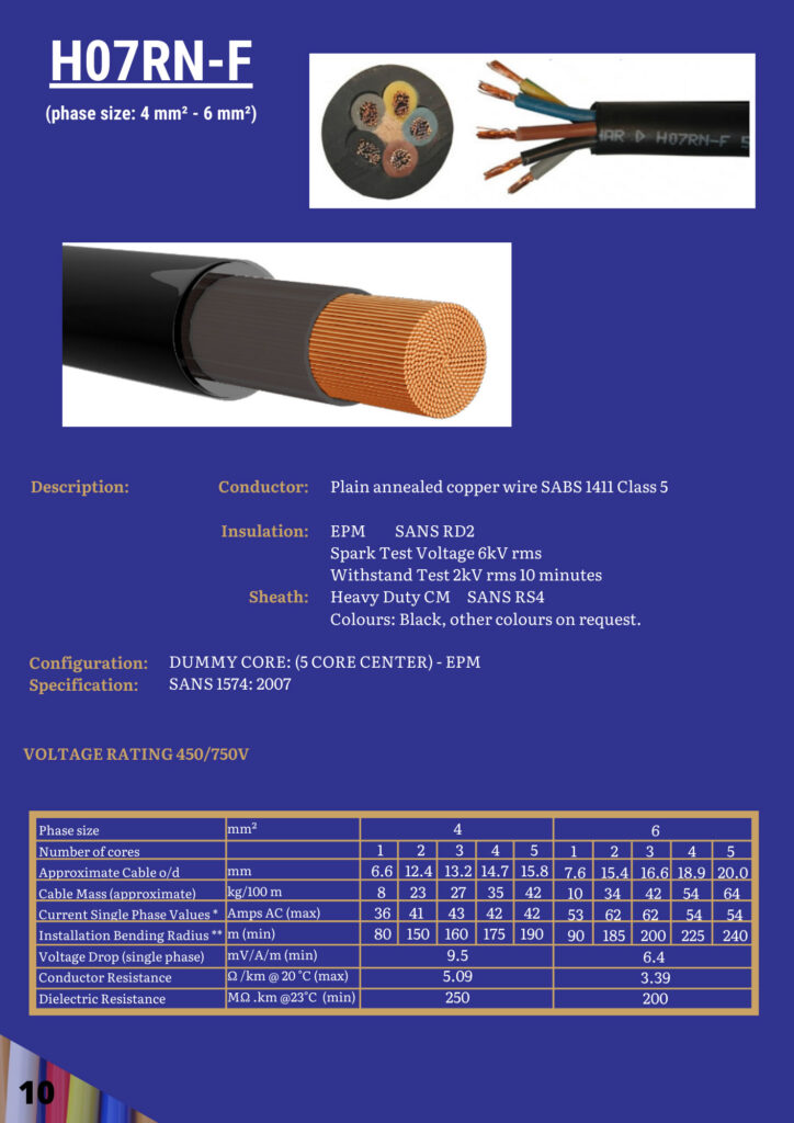 H07RN-F Cable Specifications - Empire Trading