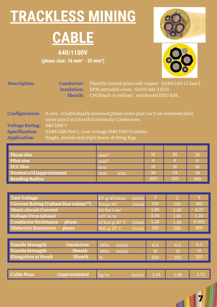 Trackless Mining Cable Specifications - Empire Trading