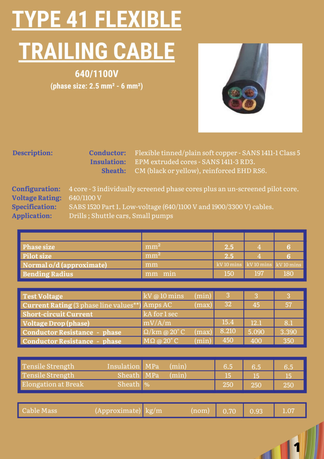 Type 41 Flexible Trailing Cable (640/1100V) Specifications - Empire Trading